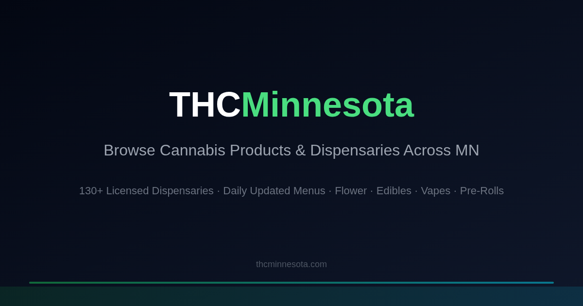 Green to Go LLC Hastings Menu | THC Minnesota